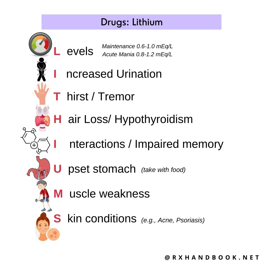 Psych Review Cards - RxHandbook