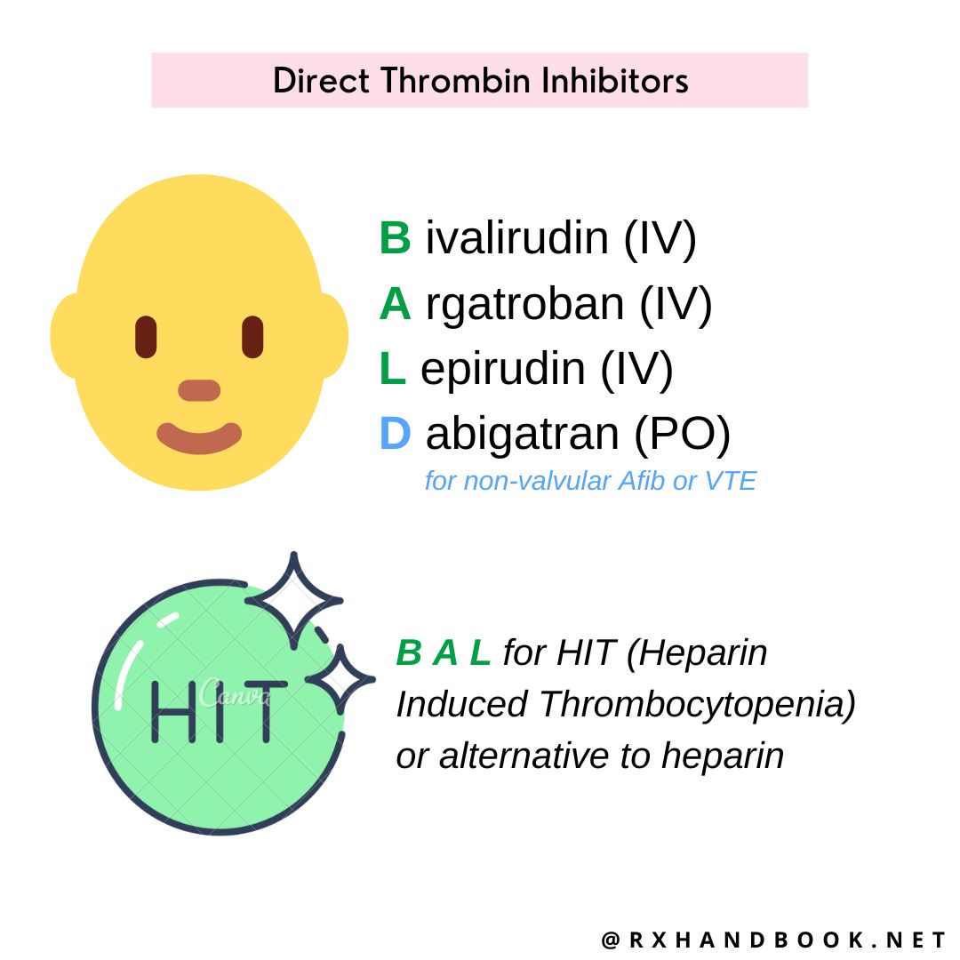 Anticoag Review Cards - RxHandbook