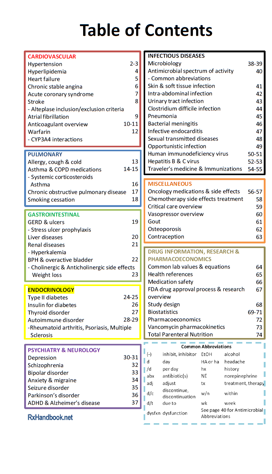 The Handbook - RxHandbook
