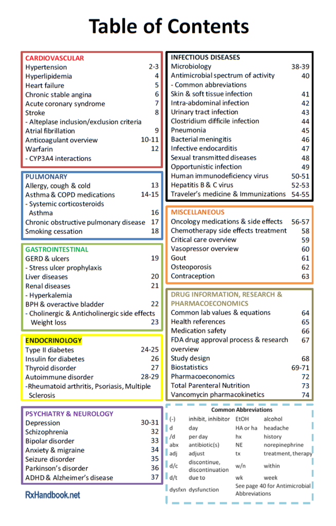 The Handbook - RxHandbook